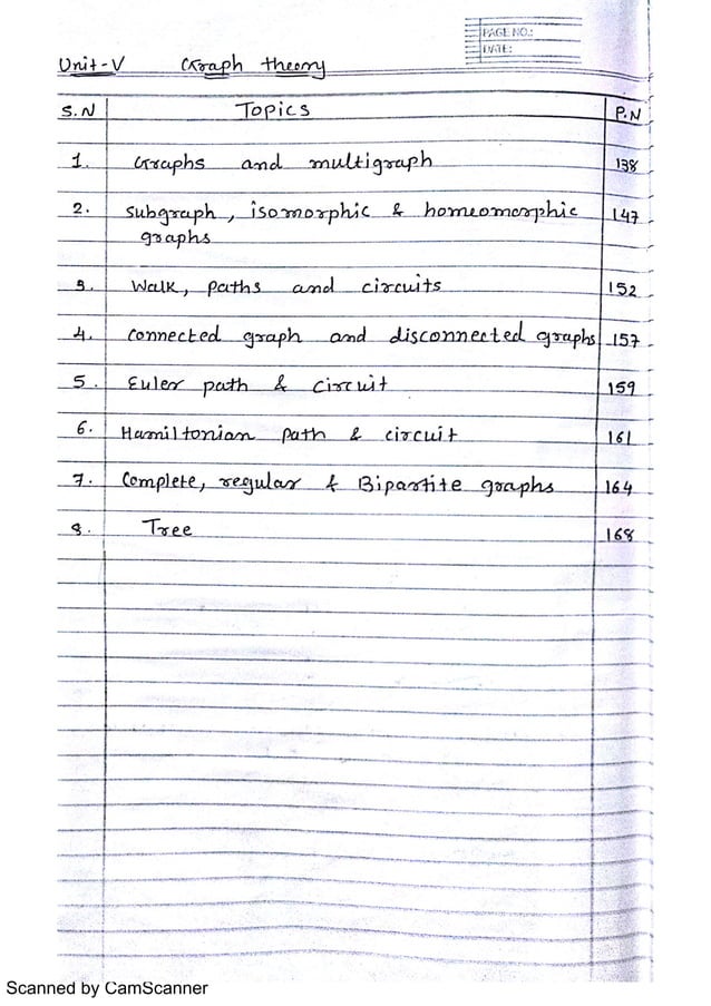 BSc(Computer Science)_Basic Mathematics_Semester-I_Unit-V | PDF