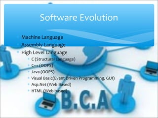 why to do BCA course? | PPT