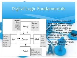 why to do BCA course? | PPT