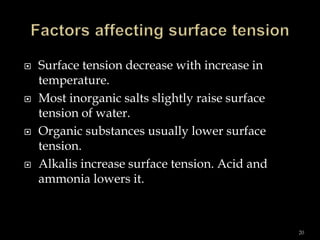 B sc biotech i bpi unit 2 viscosity, adsorption, surface tension and ...