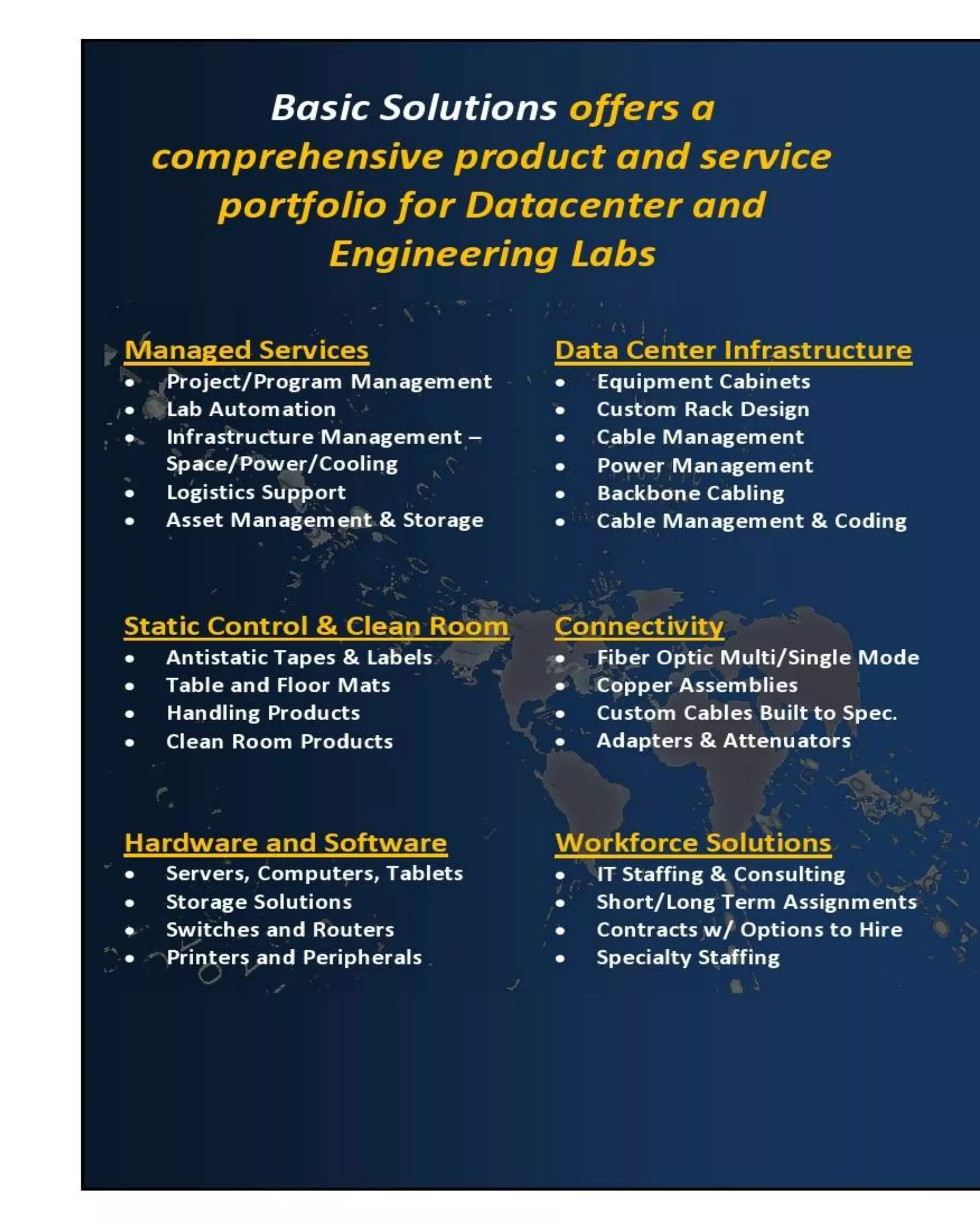 Basic Solutions Corp. | PPSX