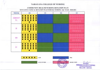 BSC roamclrjrbfjrjitbtbtnfoxoxkrbrnfkflf | PDF