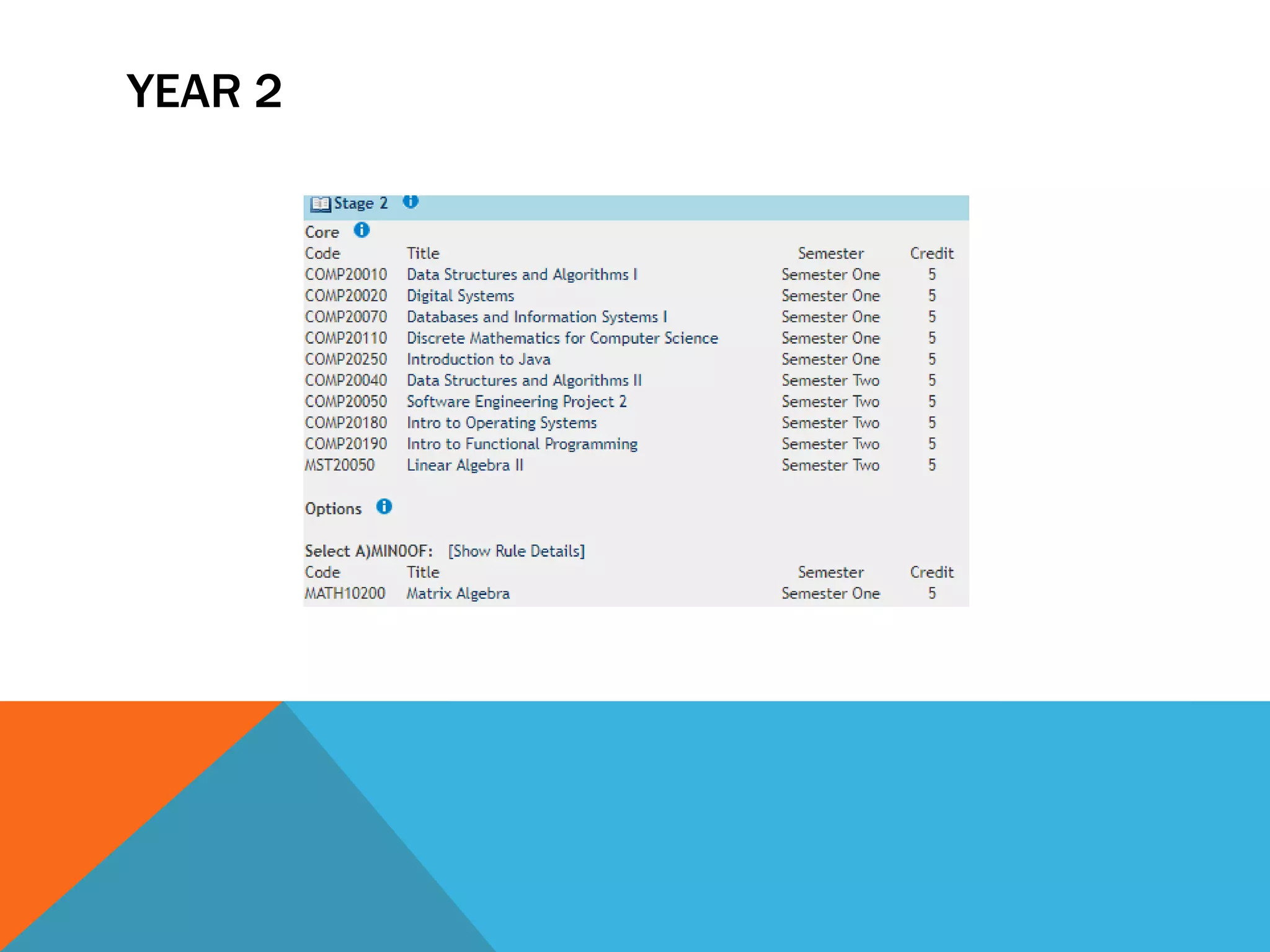 Bsc computer science | PPT
