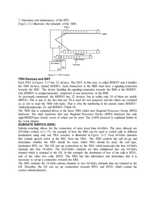 Bsc configuration | DOCX