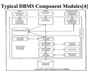 Bsc cs ii-dbms- u-ii-database system concepts and architecture | PPT