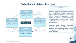 bsc ekonomi balance scorecard bahan tayang paparan presentasi sudah oke ...