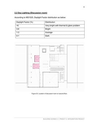 BUILDING SCIENCE INTEGRATION PROJECT | PDF