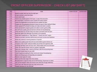 Basic Front Office Supervision | PPTX