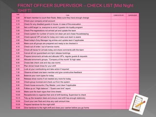 Basic Front Office Supervision | PPTX