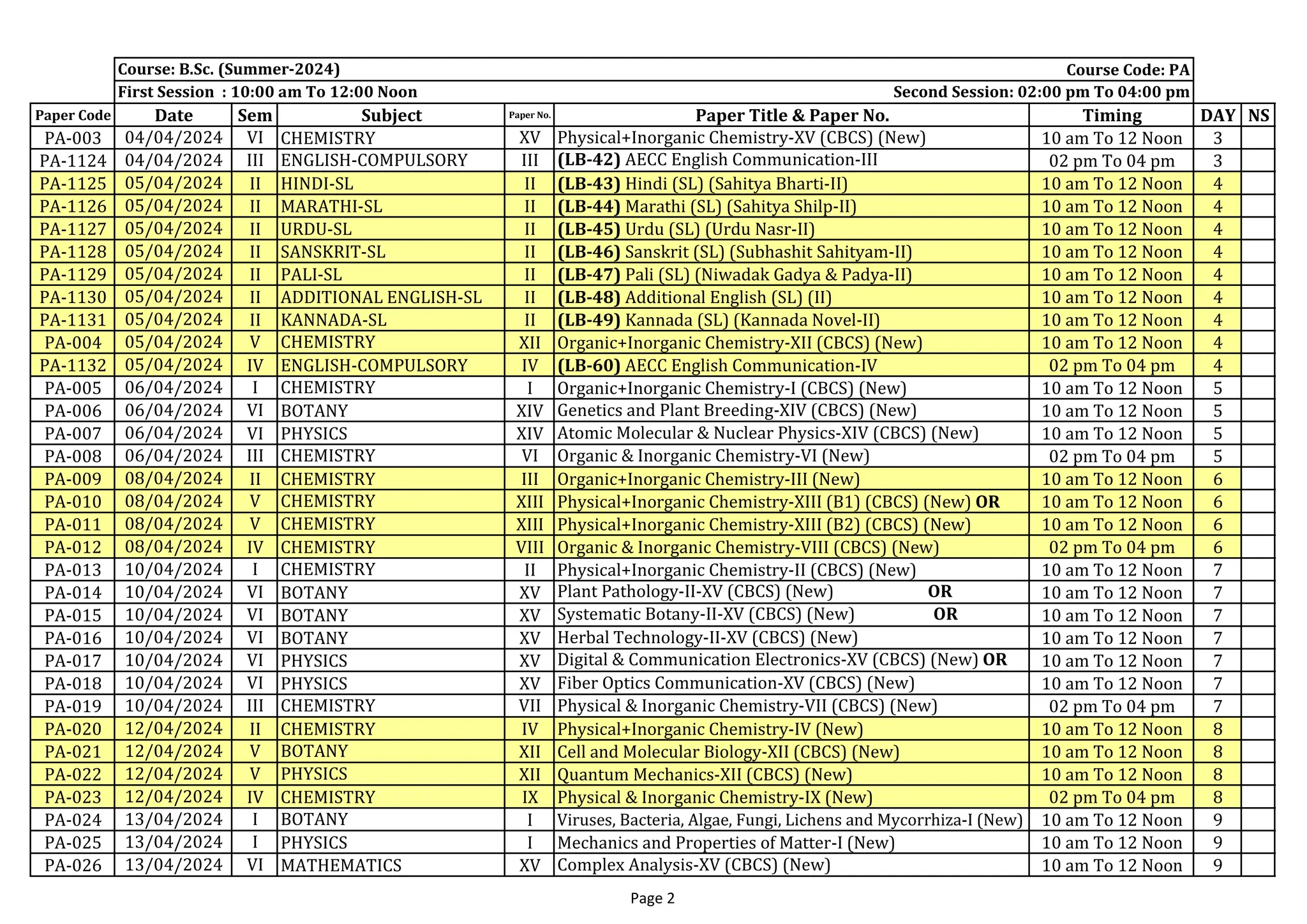 BScGenFYSYTYSummer2024ExamTimeTableBb (1).pdf