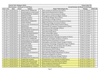 BScGenFYSYTYSummer2024ExamTimeTableBb (1).pdf | Biological Sciences ...