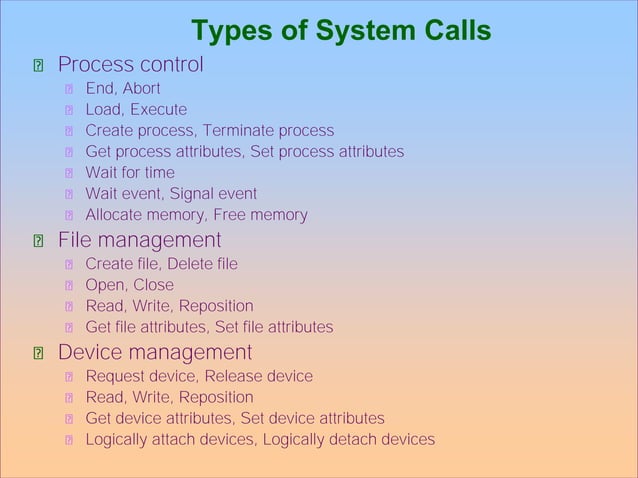Operating System Structure Ppt