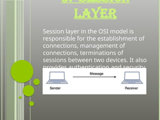 computer science OSI and seven models or layers | PPTX