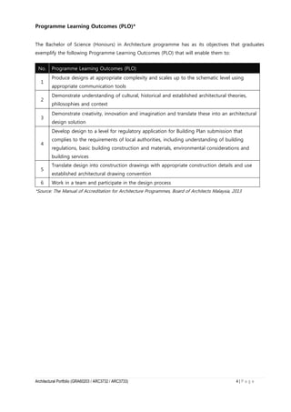 SEM 6 : PORTFOLIO MODULE OUTLINE | PDF