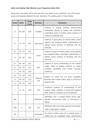 SEM 6 : PORTFOLIO PROJECT BRIEF | PDF