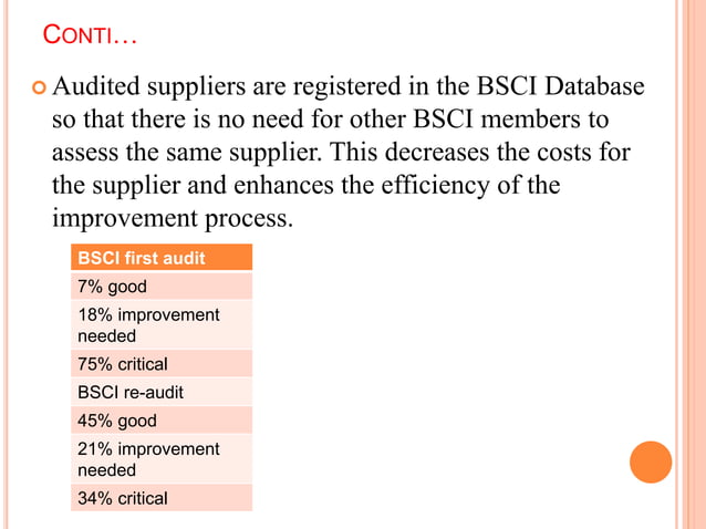 Principles of BSCI | PPTX | Business | Business and Finance