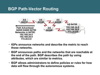 BSCI30S06 border gateway protocol BG ppt | PPT