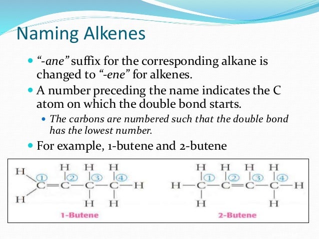 Naming Alkenes