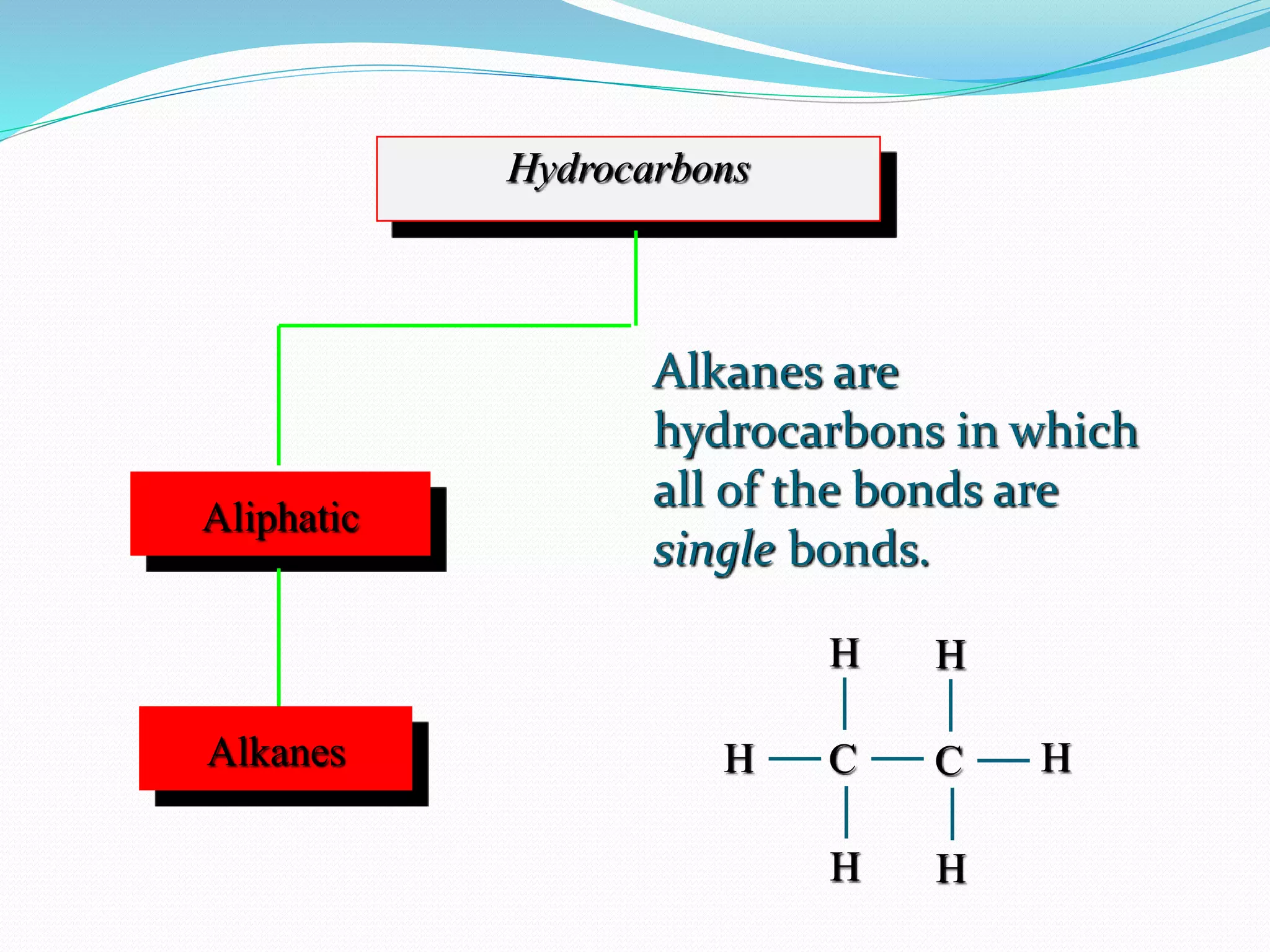 B sc i chemistry i u iii(a) alkane,alkene and alkynes a | PPTX