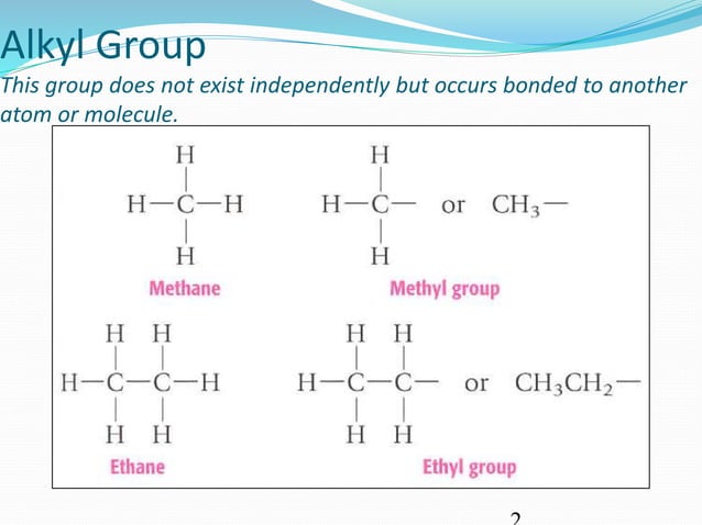 B sc i chemistry i u iii(a) alkane,alkene and alkynes a | PPTX