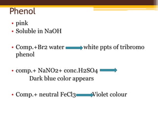 B sc_I_General chemistry U-III(B)Molecular formula and empirical ...