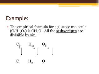 B sc i chemistry i u iii(b) molecular formula and empirical formula a ...