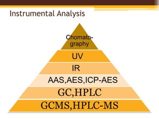 B sc i chemistry i u iii(b) molecular formula and empirical formula a | PPT