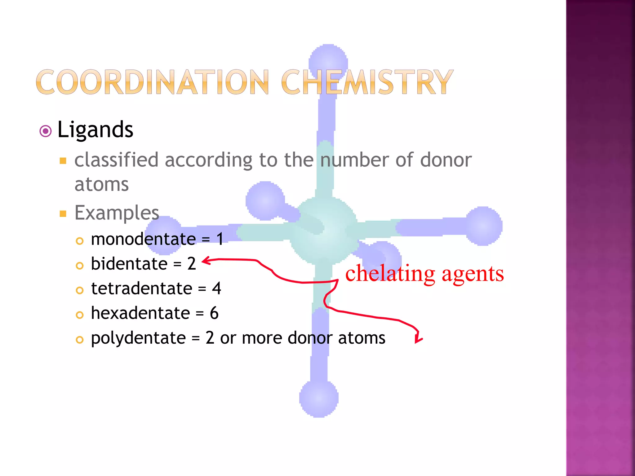 B sc_I_General chemistry U-IV Ligands and chelates | PPTX