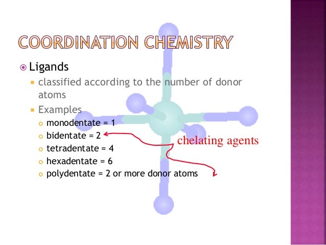 B sc i chemistry i u iv ligands and chelates a