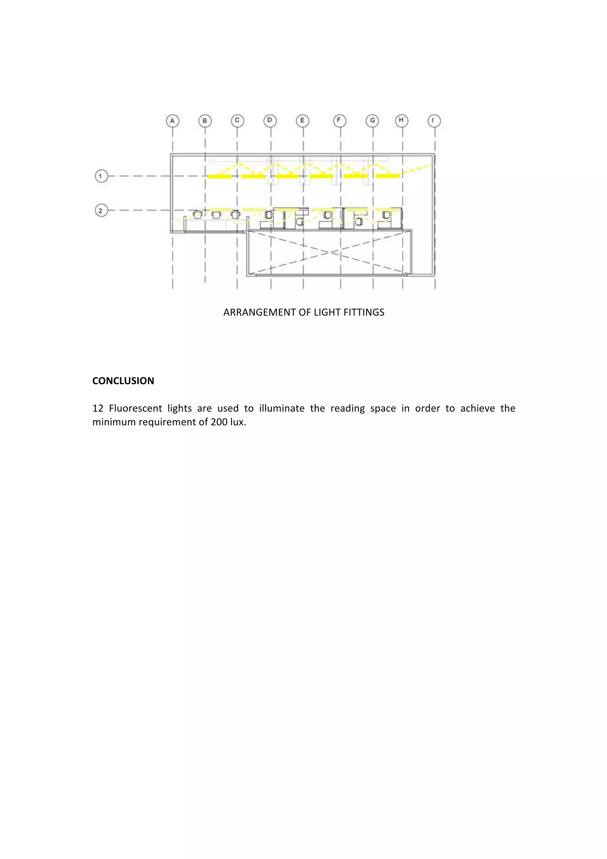 Building Science 2 Project 2 : Integration | PDF