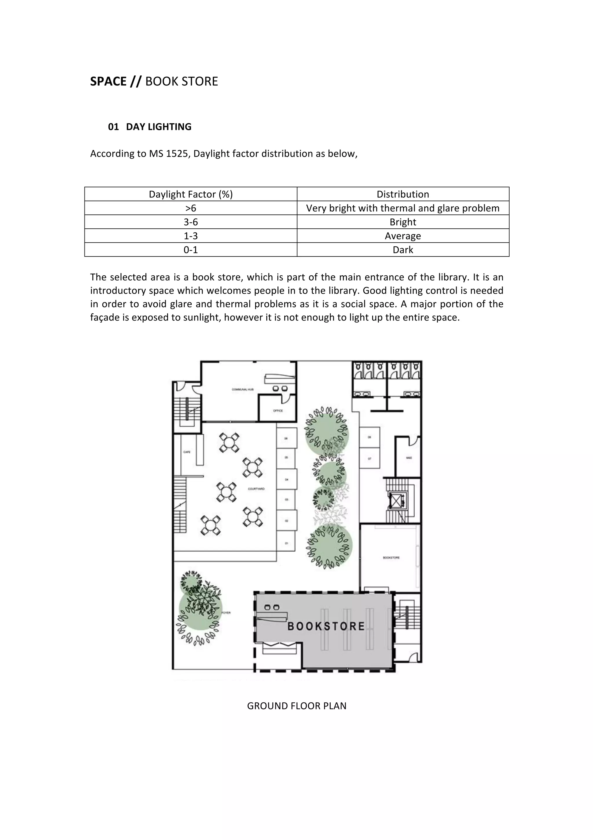 Building Science 2 Project 2 : Integration | PDF