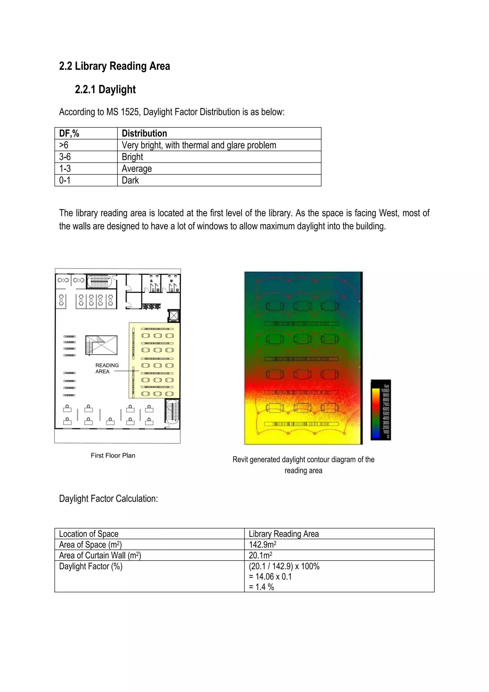 Building science 2 project 2 light integration | PDF | Free Download