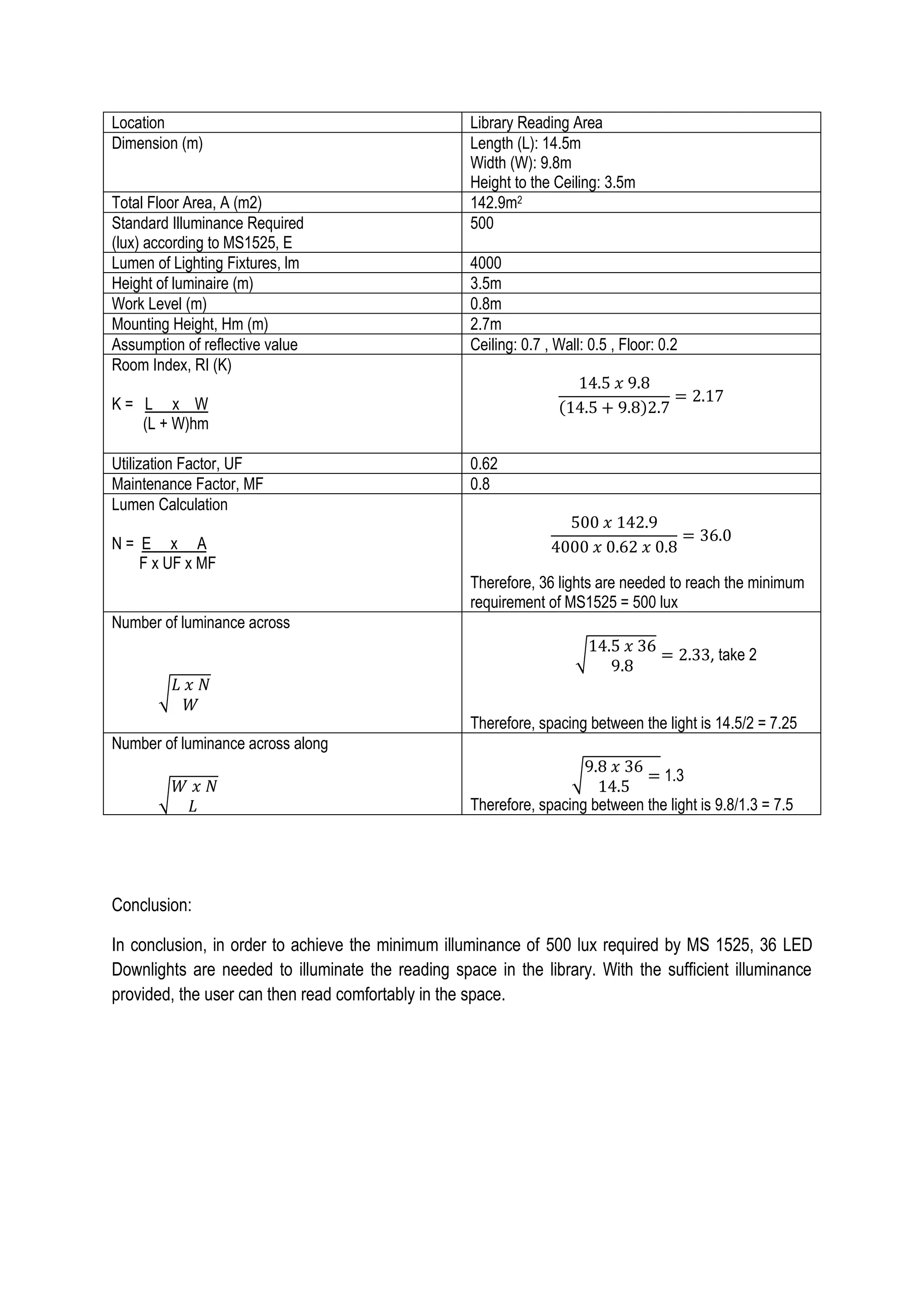 Building science 2 project 2 light integration | PDF | Free Download