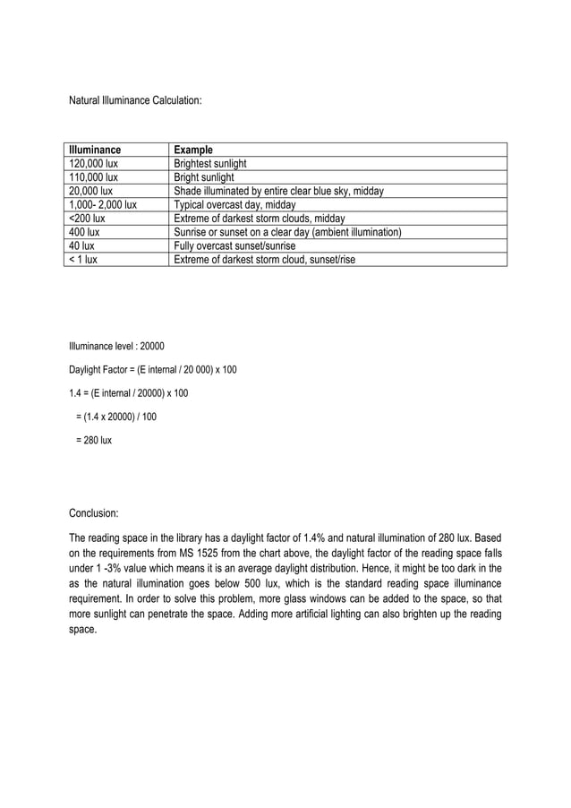 Building science 2 project 2 light integration | PDF | Free Download