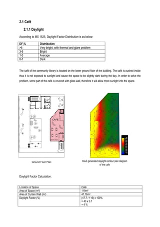 Building science 2 project 2 light integration | PDF