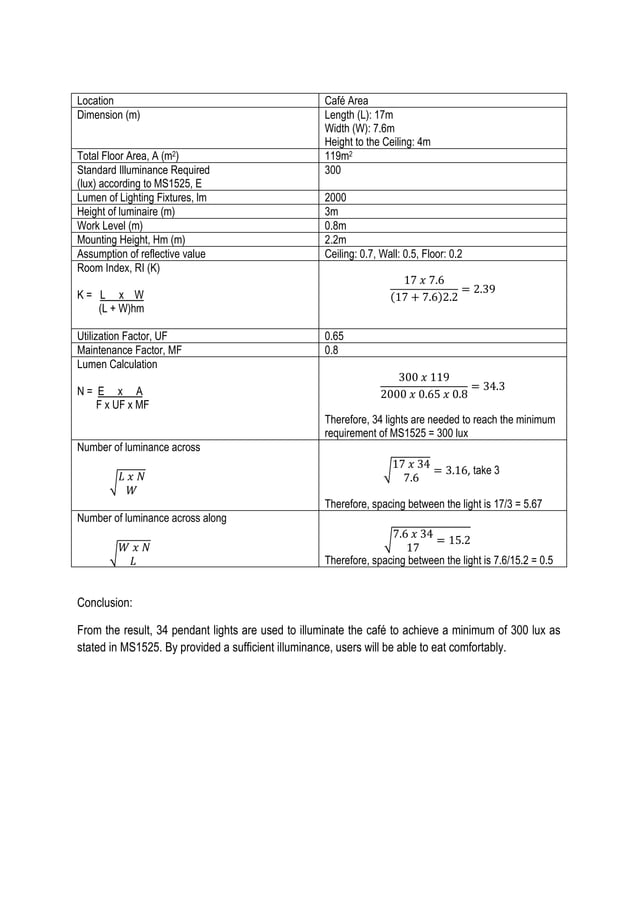 Building science 2 project 2 light integration | PDF