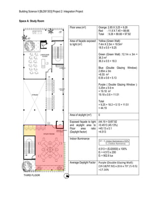 Building science 2 project 2 | PDF
