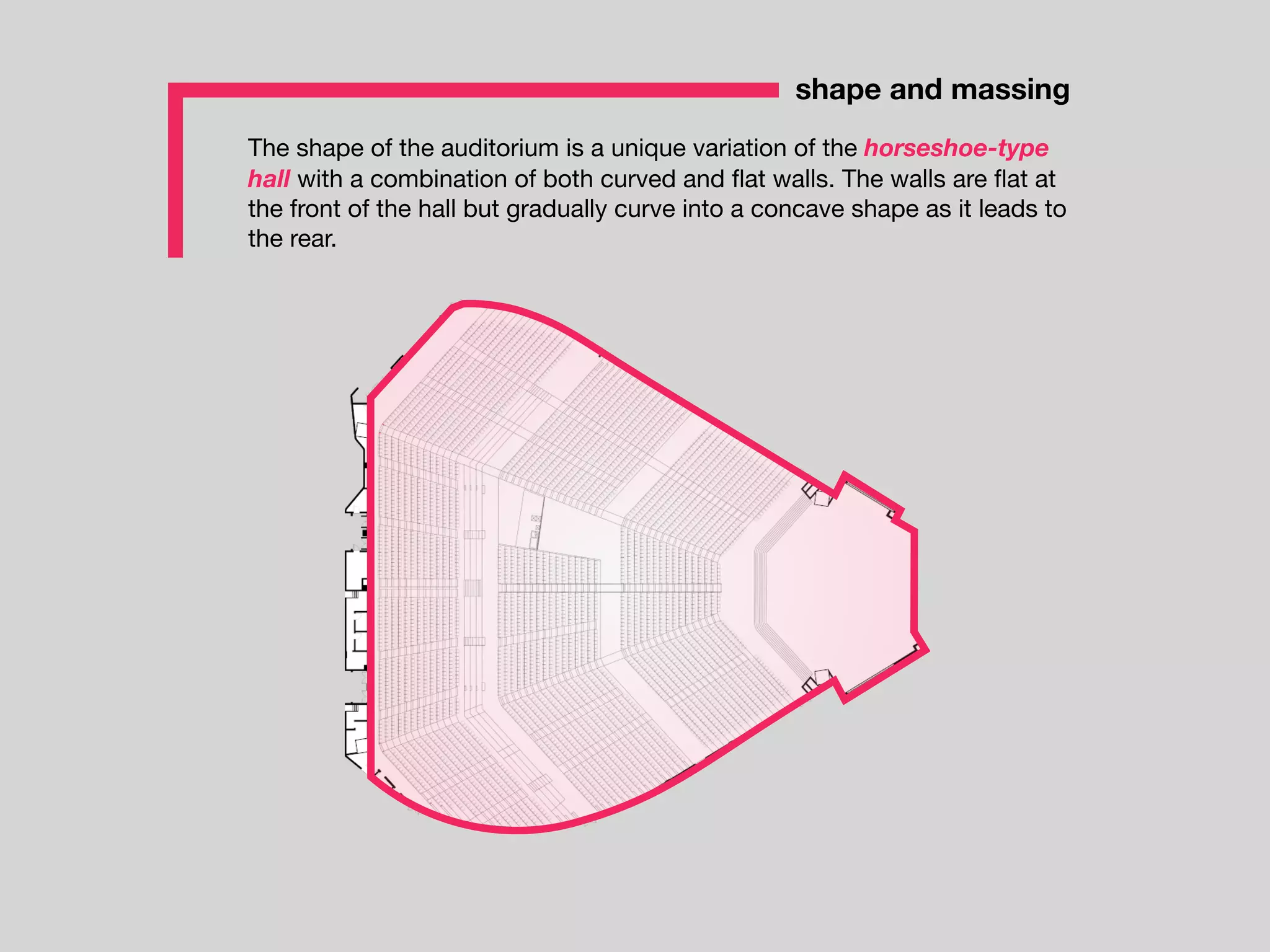 Auditorium: A Case Study on Acoustic Design Presentation | PDF