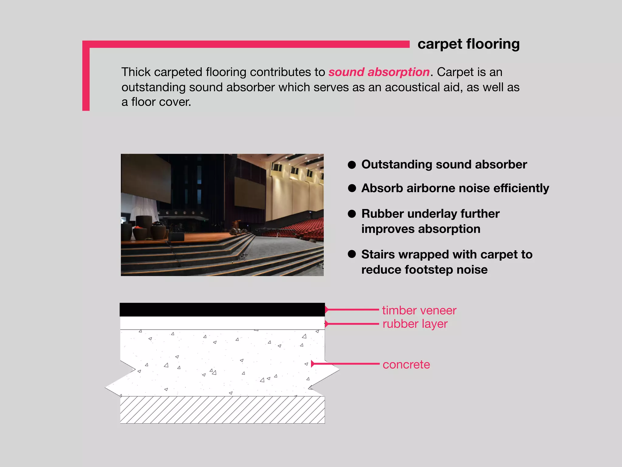Auditorium: A Case Study on Acoustic Design Presentation | PDF