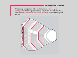 Auditorium: A Case Study on Acoustic Design Presentation | PDF