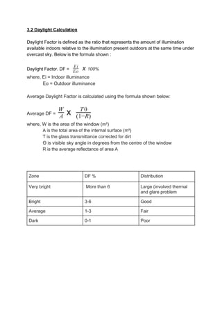Building Science Report | PDF