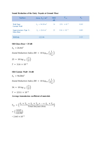 TCC Building Science 2 Project 2 Calculation Report | DOCX | Indoor ...