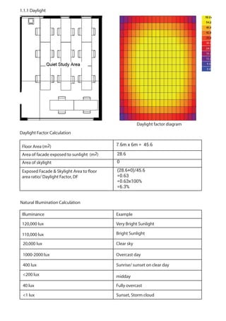 Bscience report | PDF