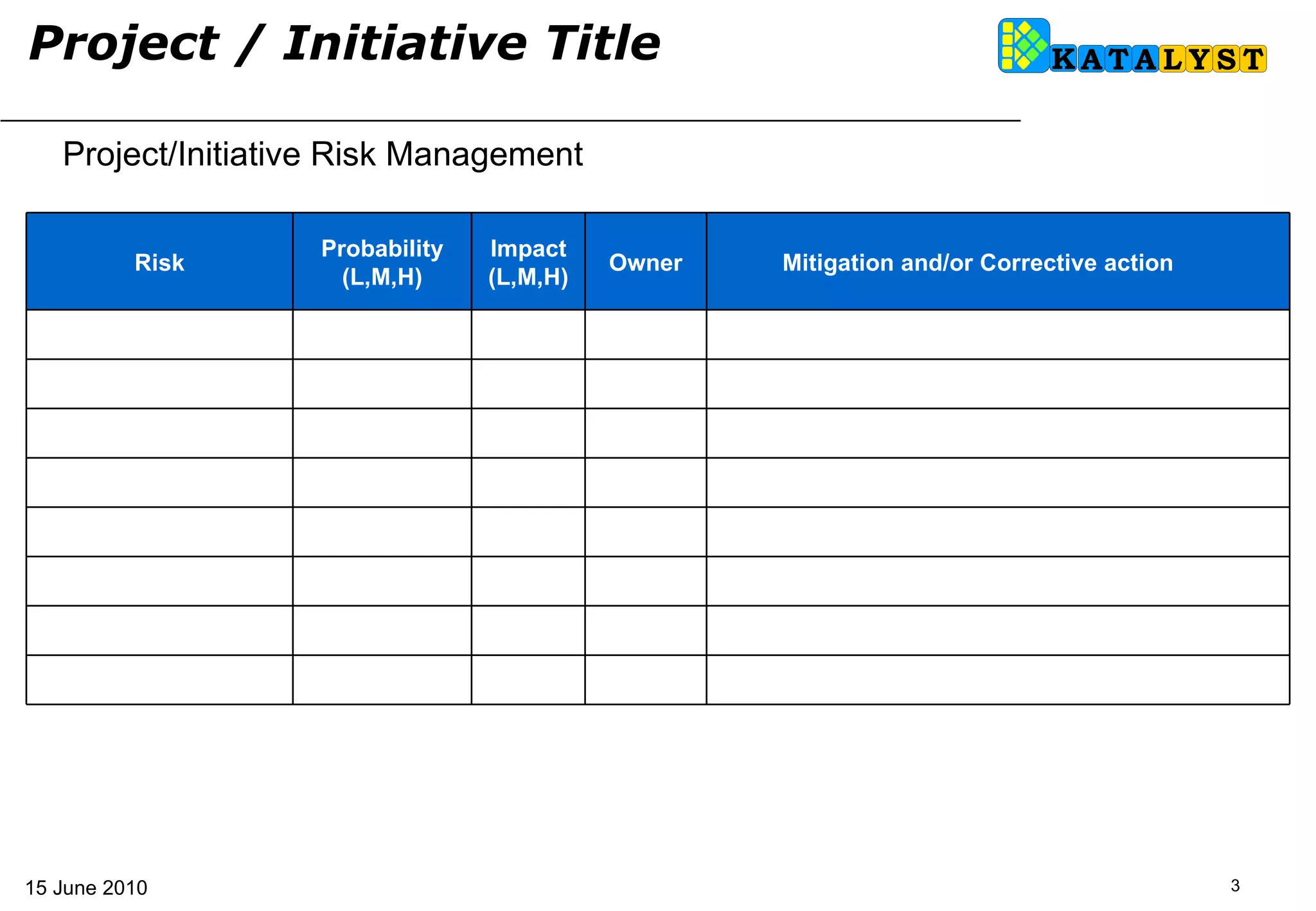 Bsc initiatives templates ver2 6july10 | PPT