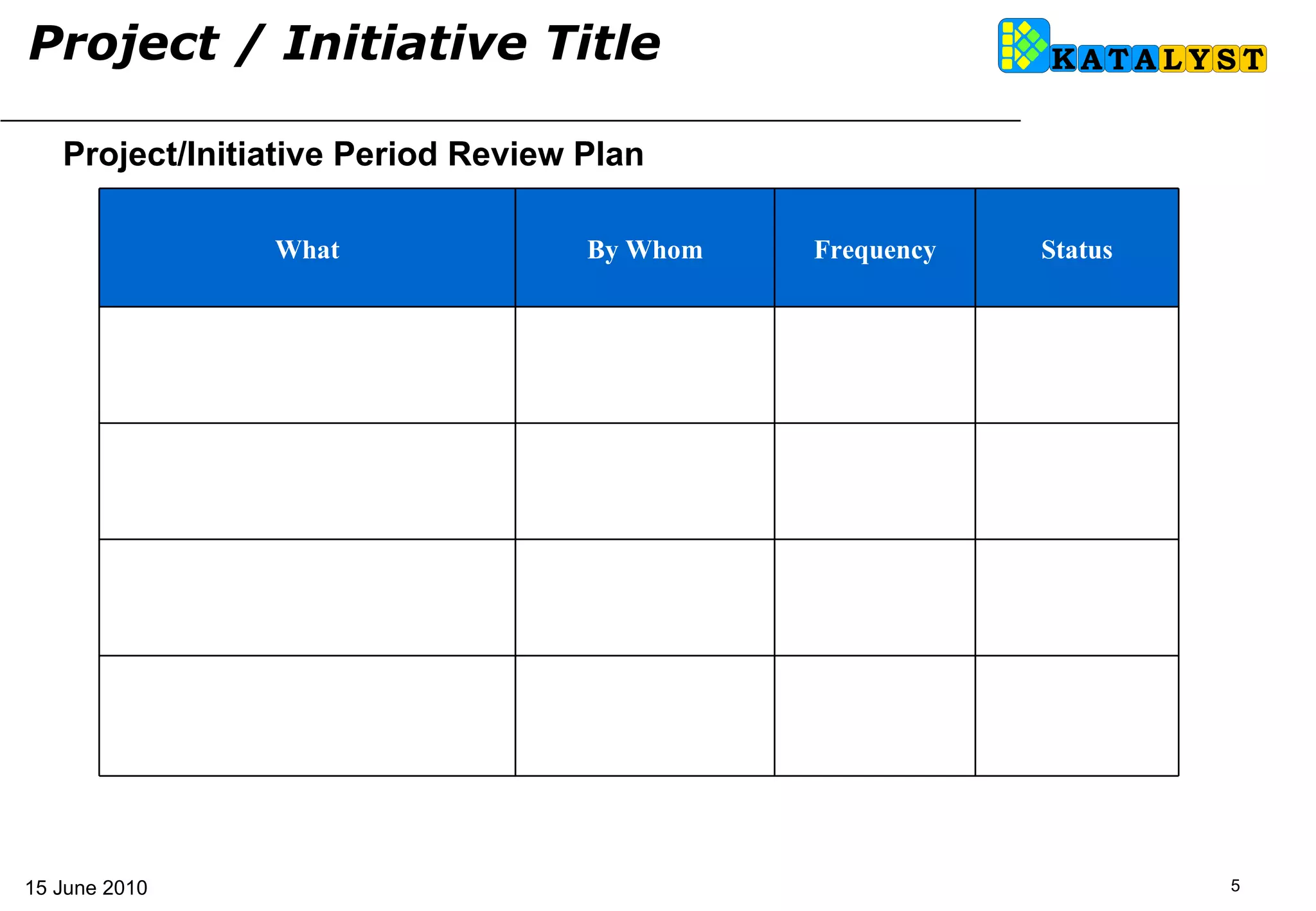 Bsc initiatives templates ver2 6july10 | PPT