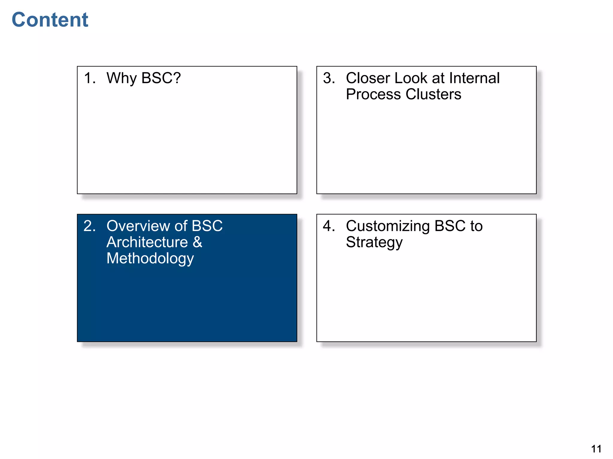 BSC - Introduction, Architecture, Strategy Formulation Guide ...