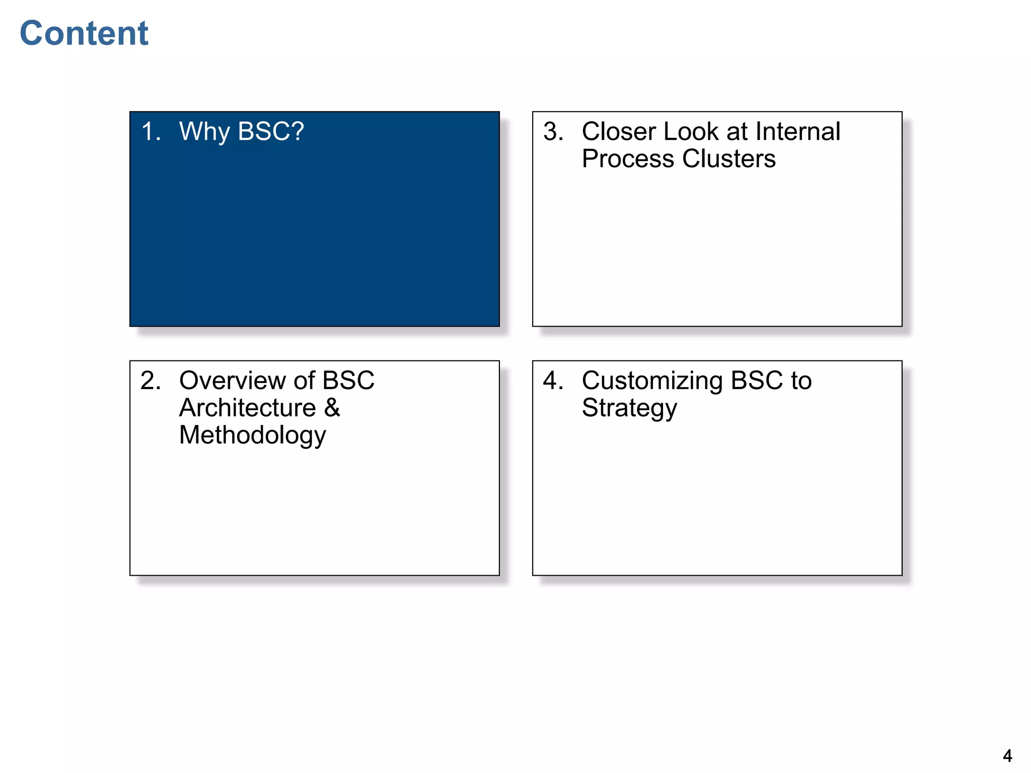 BSC - Introduction, Architecture, Strategy Formulation Guide ...