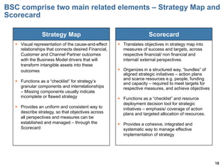 BSC - Introduction, Architecture, Strategy Formulation Guide ...