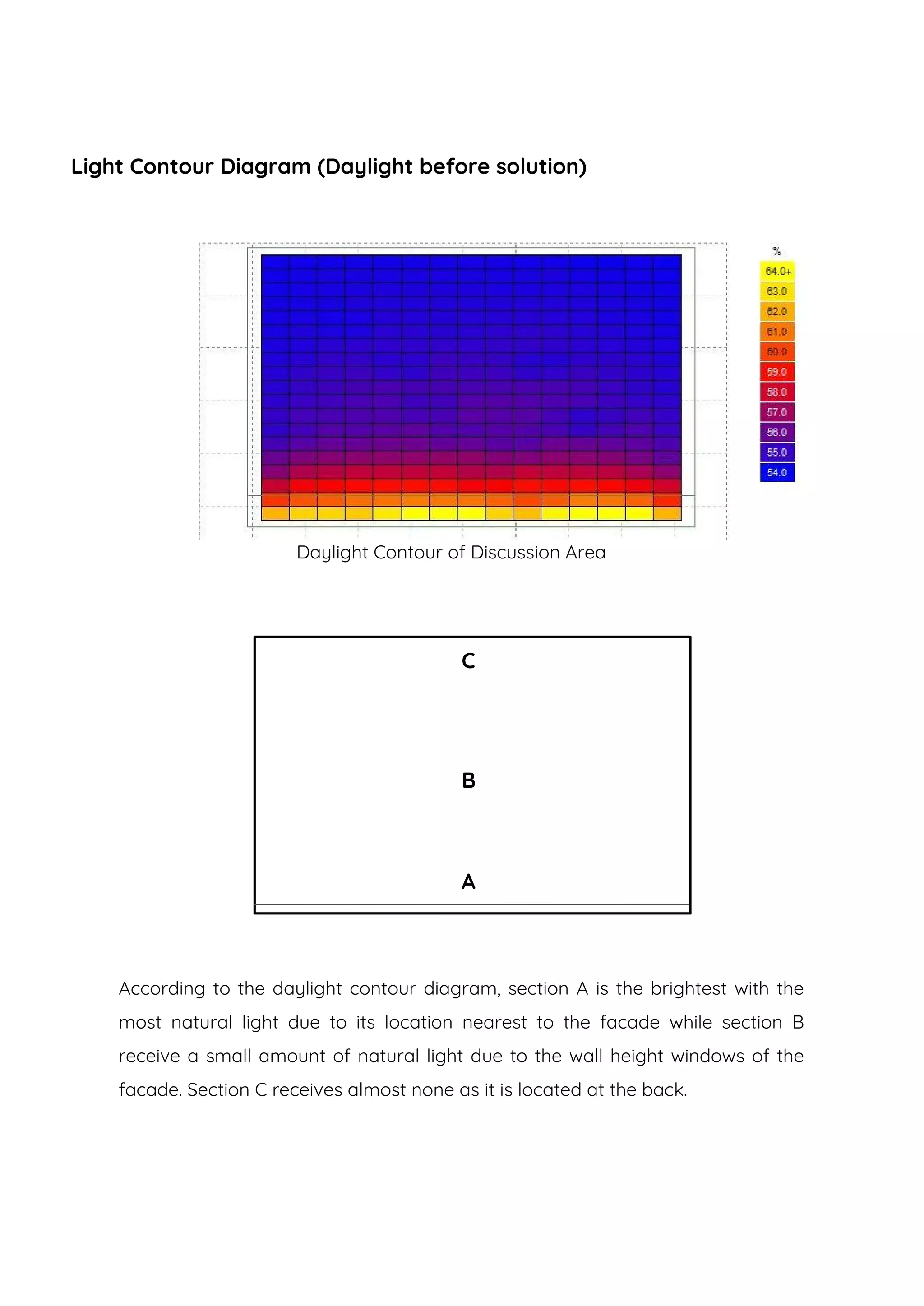 Building Science P02 | PDF