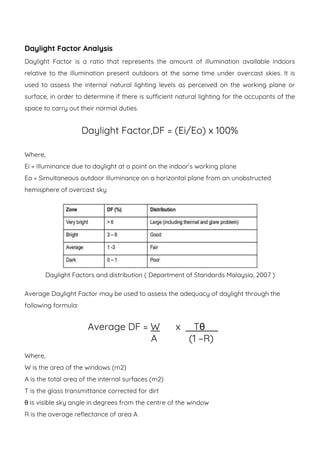 Building Science P02 | PDF